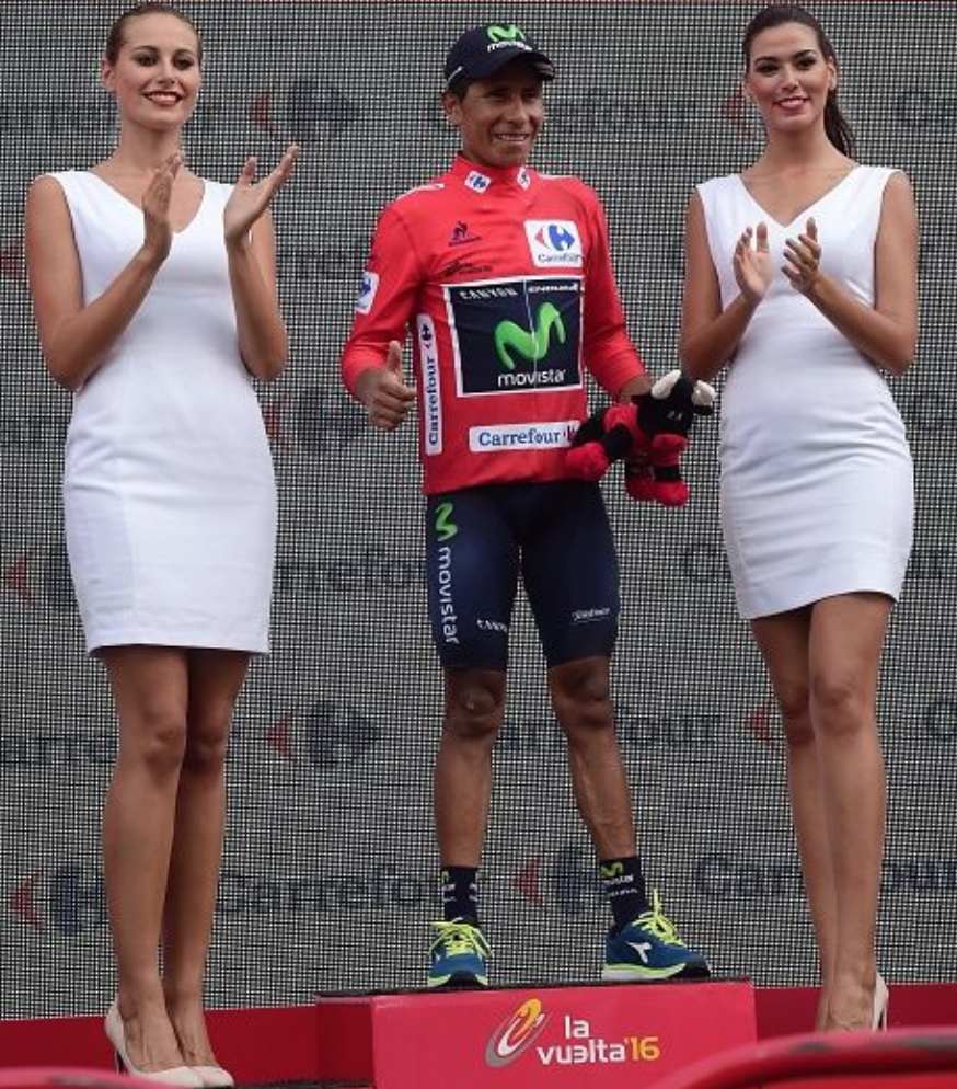 Cycling Physique – Science4Performance