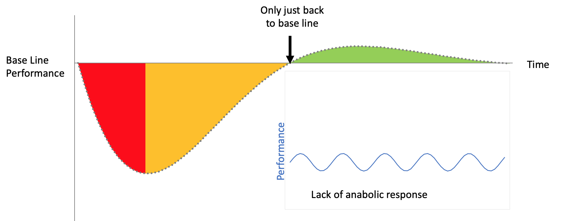 screenshot-2021-06-09-at-17.14.05 – Science4Performance