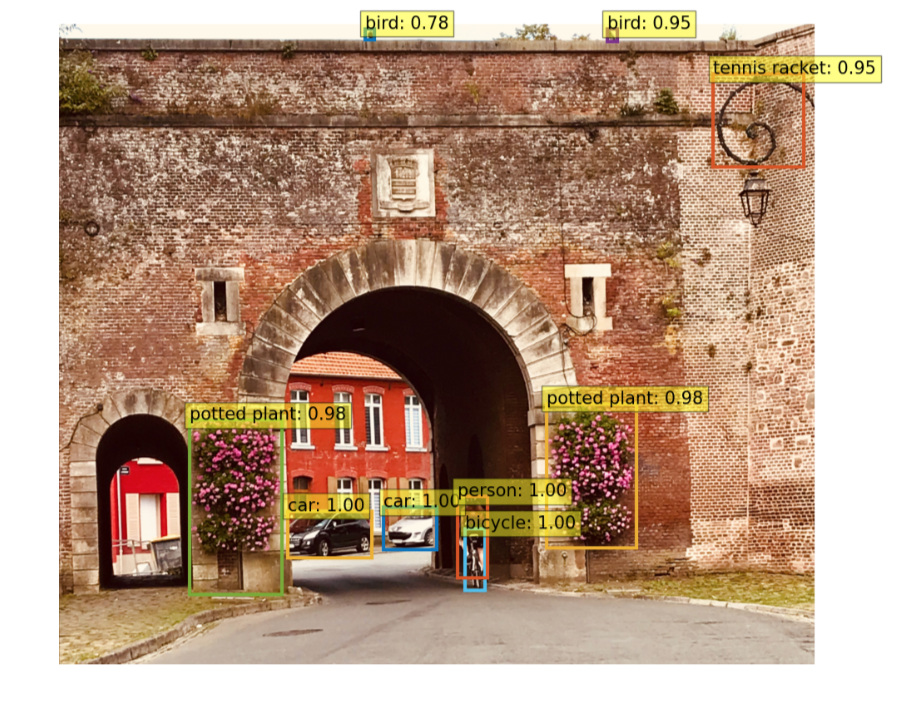 Hugging Face – Science4Performance