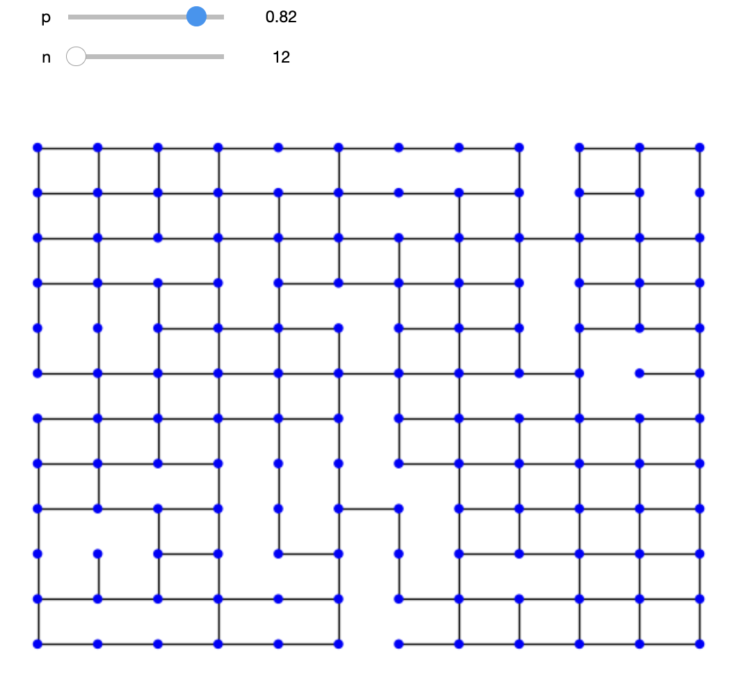 Percolating Python with ChatGPT – Science4Performance